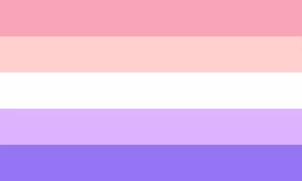 Alternative cupiosexuality flagge