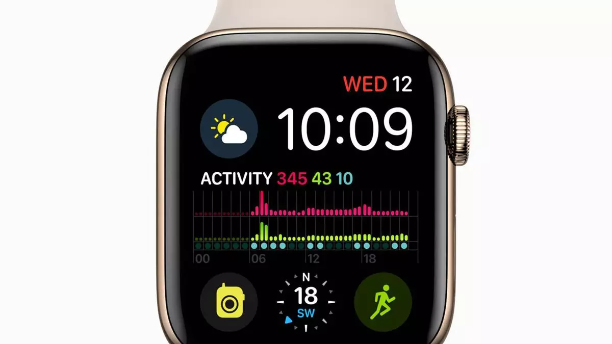 Apple watch mfululizo 4 maoni ya ukaguzi