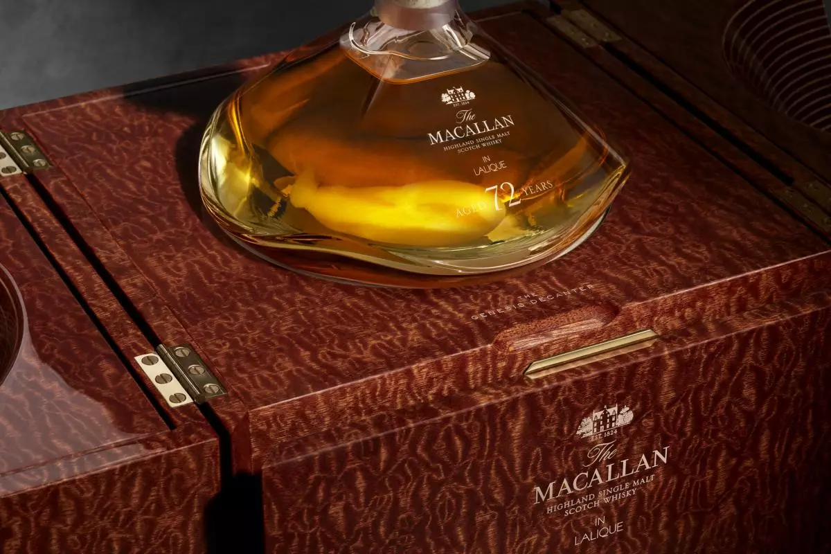 Why does a bottle of The Macallan cost what it does