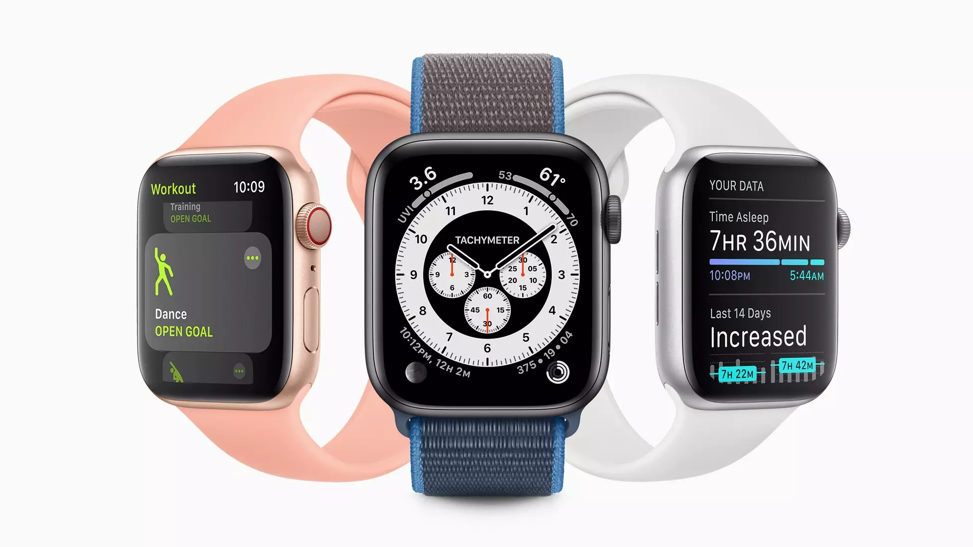 watchOS 7 сезнең Apple Watch'та ләззәтләнә алырлык 7 яңалык