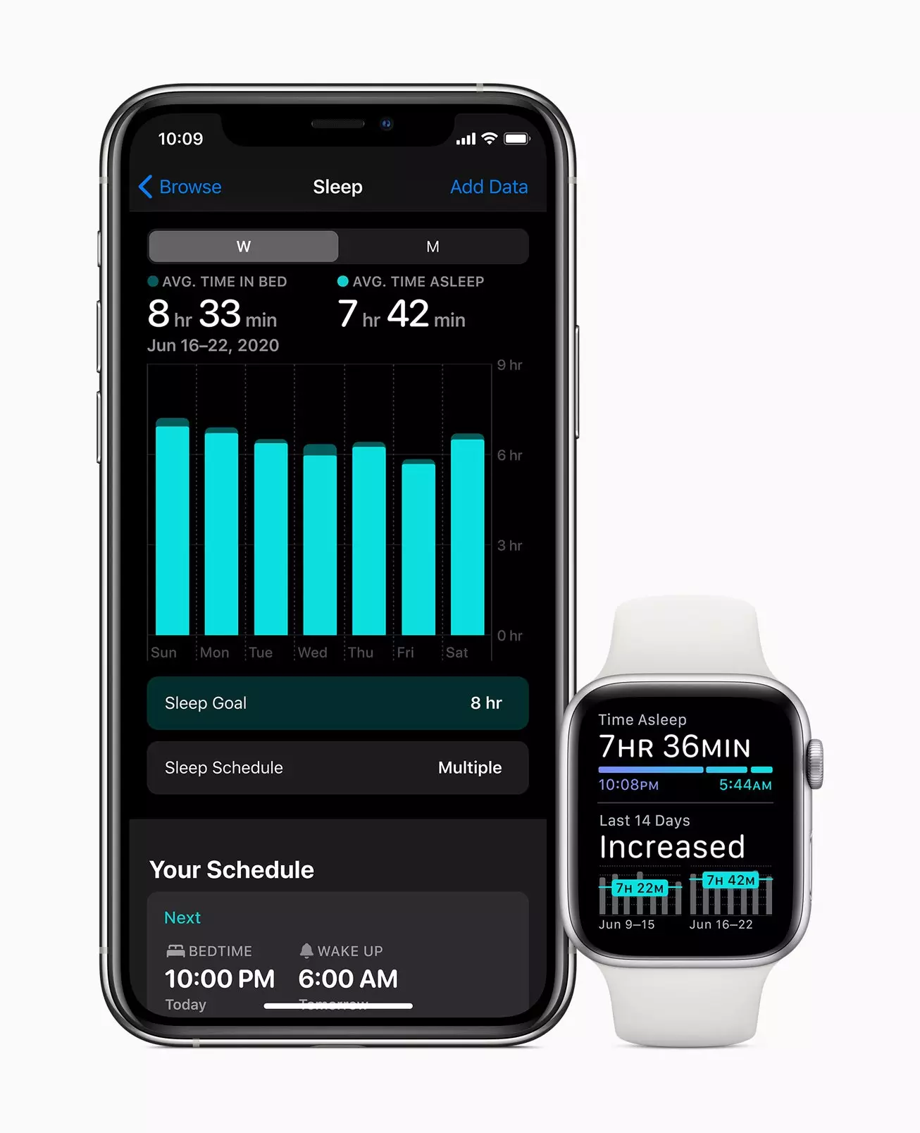 La dormsensilo watchOS 7