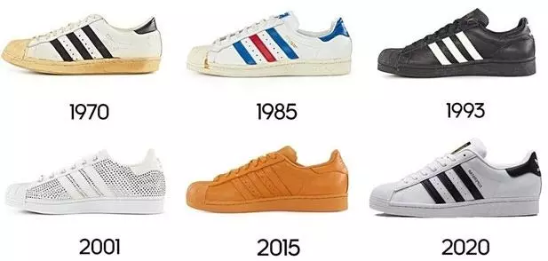 De evolúsje fan 'e adidas Superstar