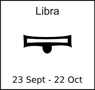 Horoscop