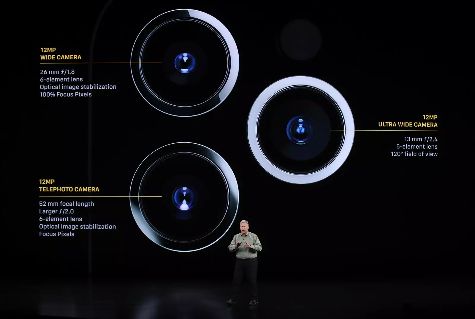 CUPERTINO CALIFORNIA 10. ZÁŘÍ Senior viceprezident celosvětového marketingu společnosti Apple Phil Schiller hovoří o...