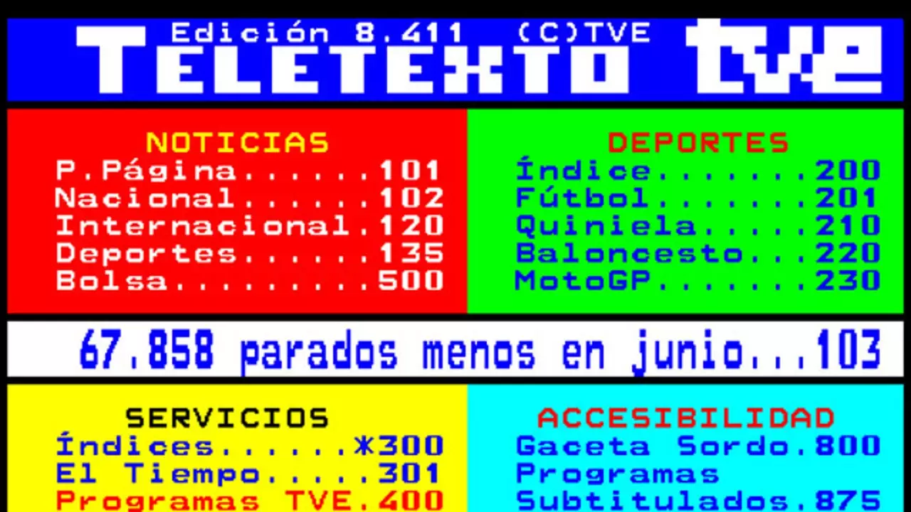 The day that, you see, we discovered that Teletext is still much more than film reviews