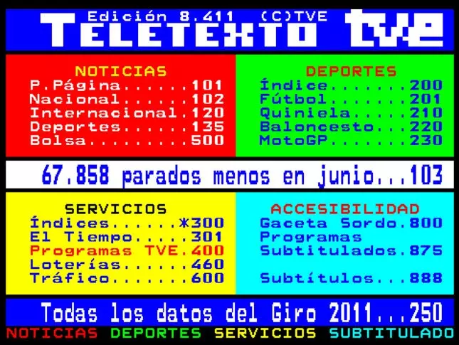 teletext