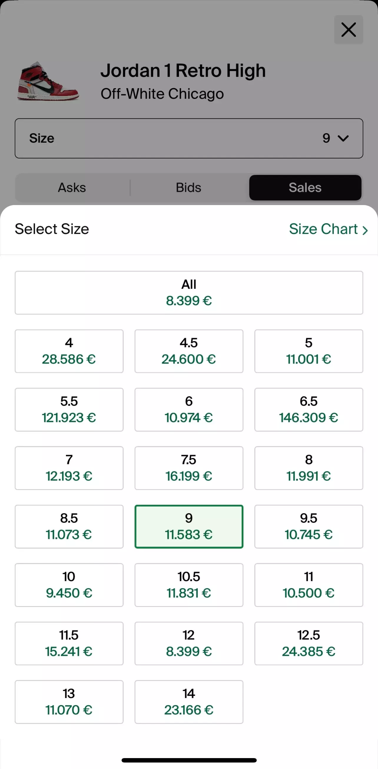 Harga OffWhite x Air Jordan 1 “Chicago” saat ini.