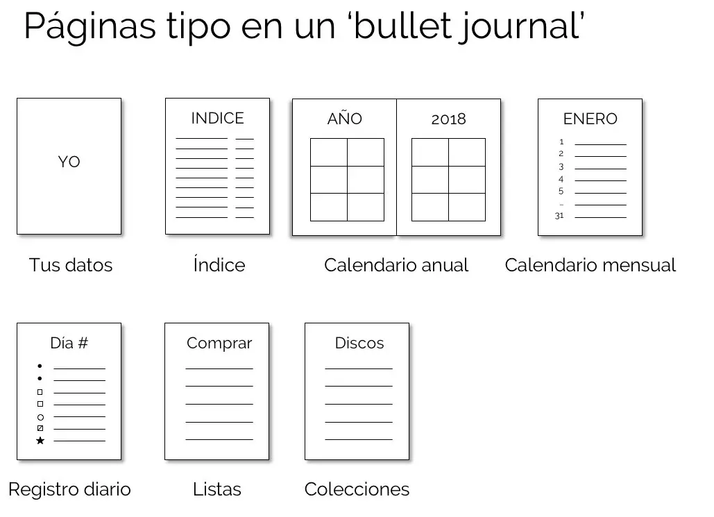 jurnal peluru